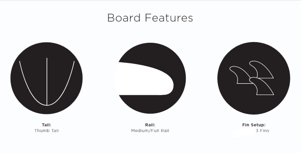 CHILLI - RARE BIRD - A-Frame Israel