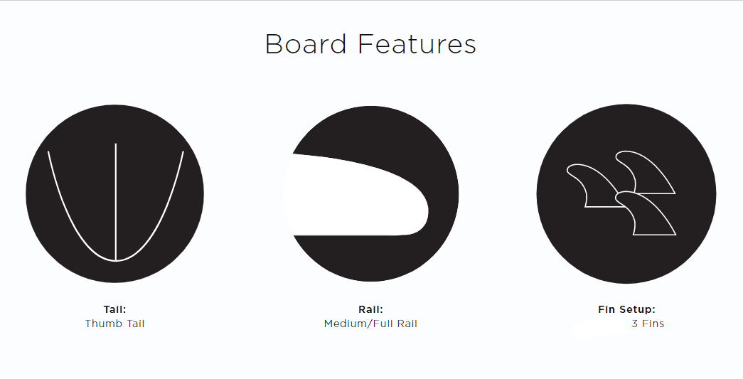 CHILLI - RARE BIRD - A-Frame Israel