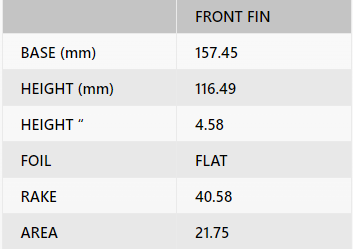 Keel - A-Frame Israel